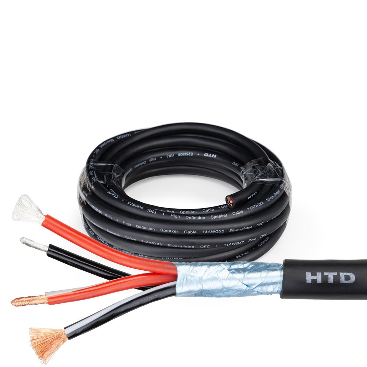 HTD Bi-Wire Speaker Cable | HTD